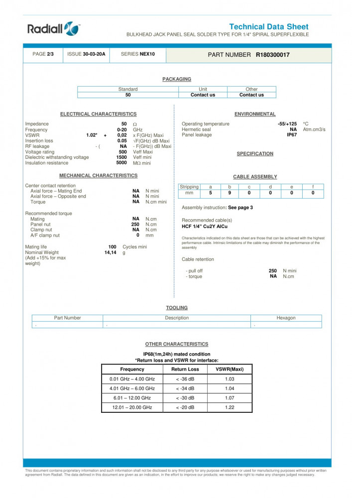 Radiall R180300017 datasheet page 2: electrical, mechanical and environmental data