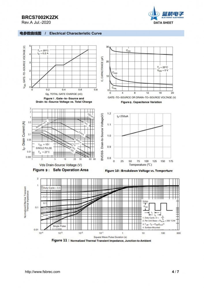 BRCS7002K2ZK datasheet page 4