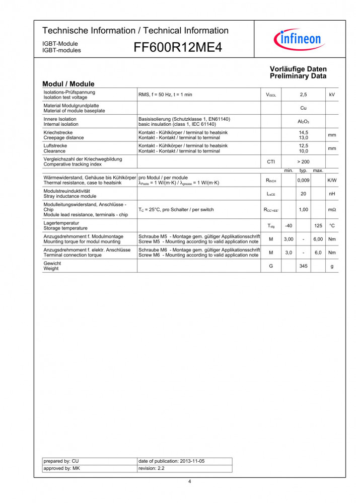 FF600R12ME4 datasheet page 4