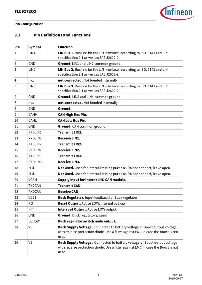 TLE9272QXXUMA1 datasheet page 8
