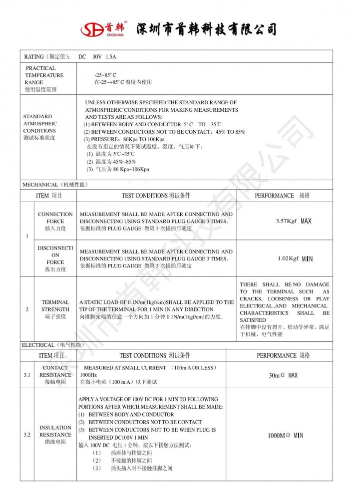 SHOU HAN 10.5mm AF USB document page 3
