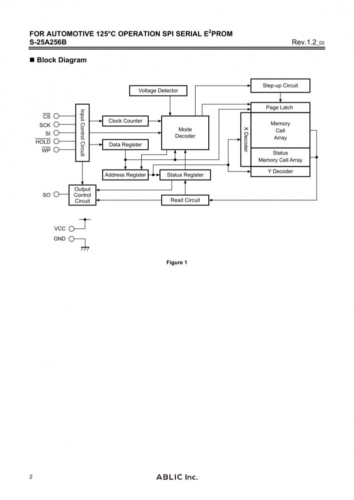 ABLIC S-25A256B0A-J8T2U3 datasheet page 2