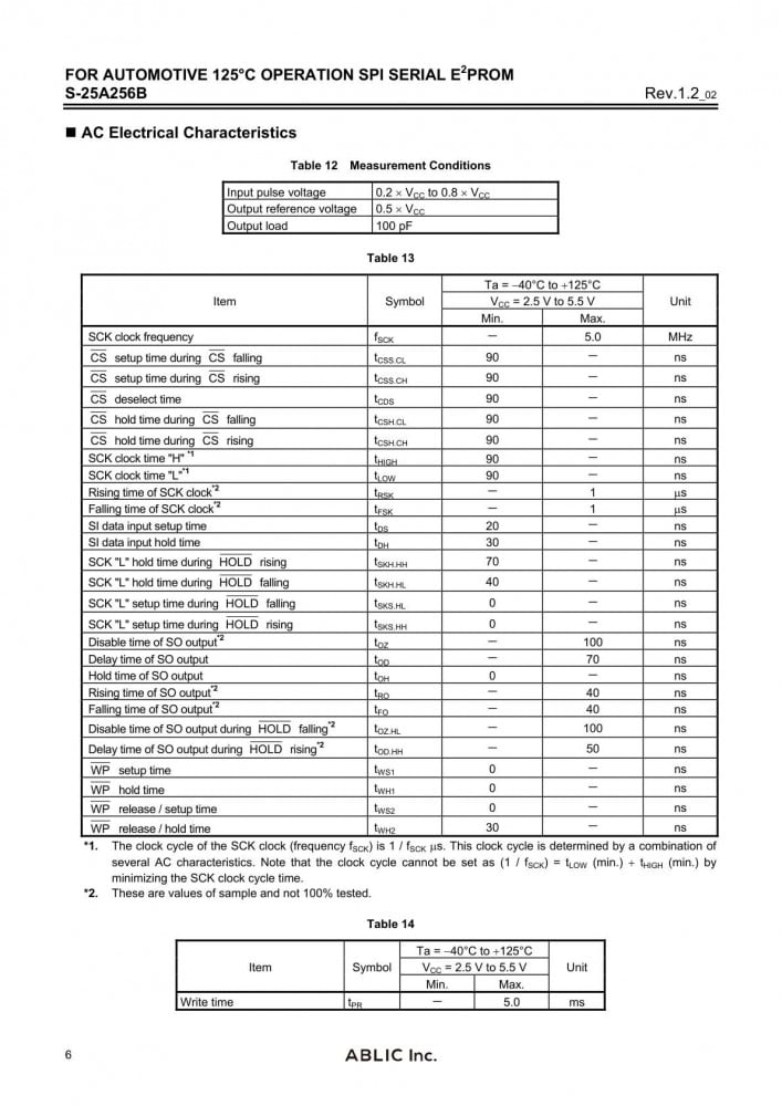 ABLIC S-25A256B0A-J8T2U3 datasheet page 6