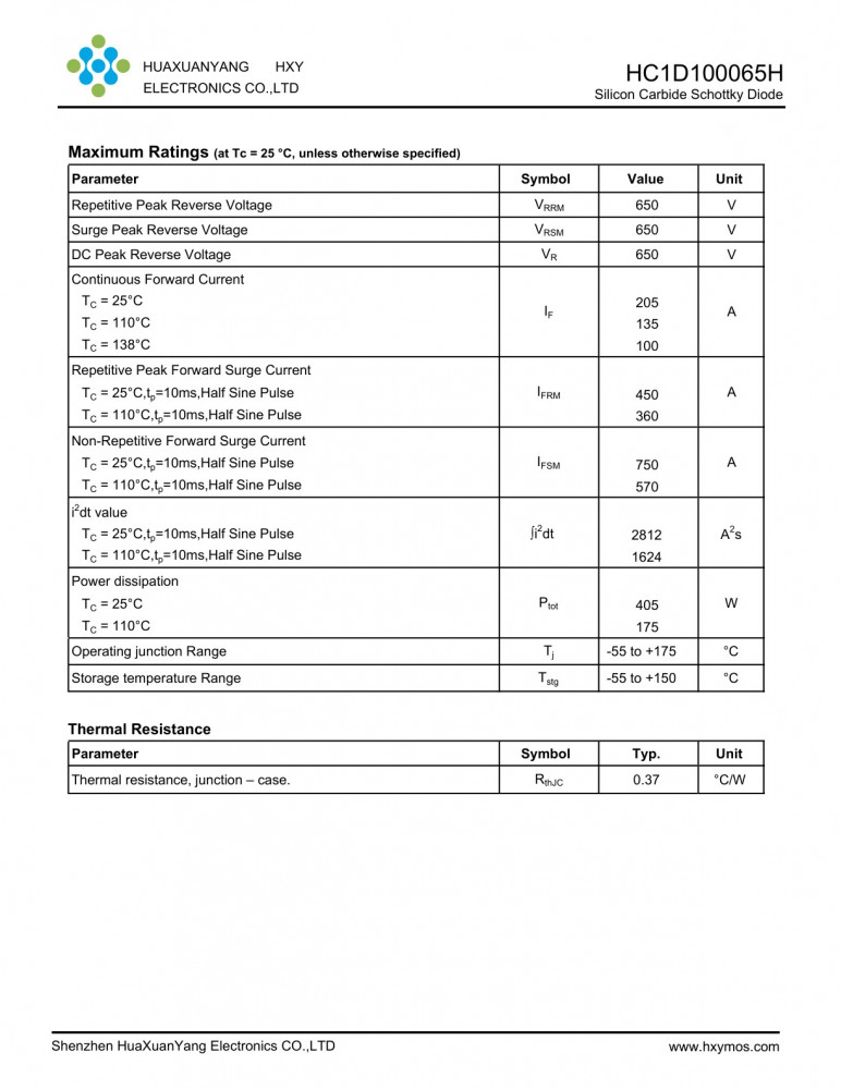 HC1D100065H datasheet page 2