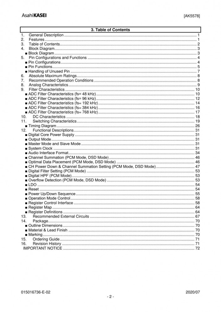 AK5578EN datasheet page 2