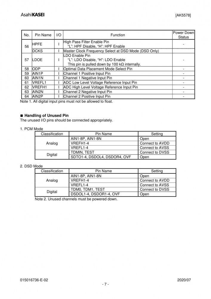 AK5578EN datasheet page 7
