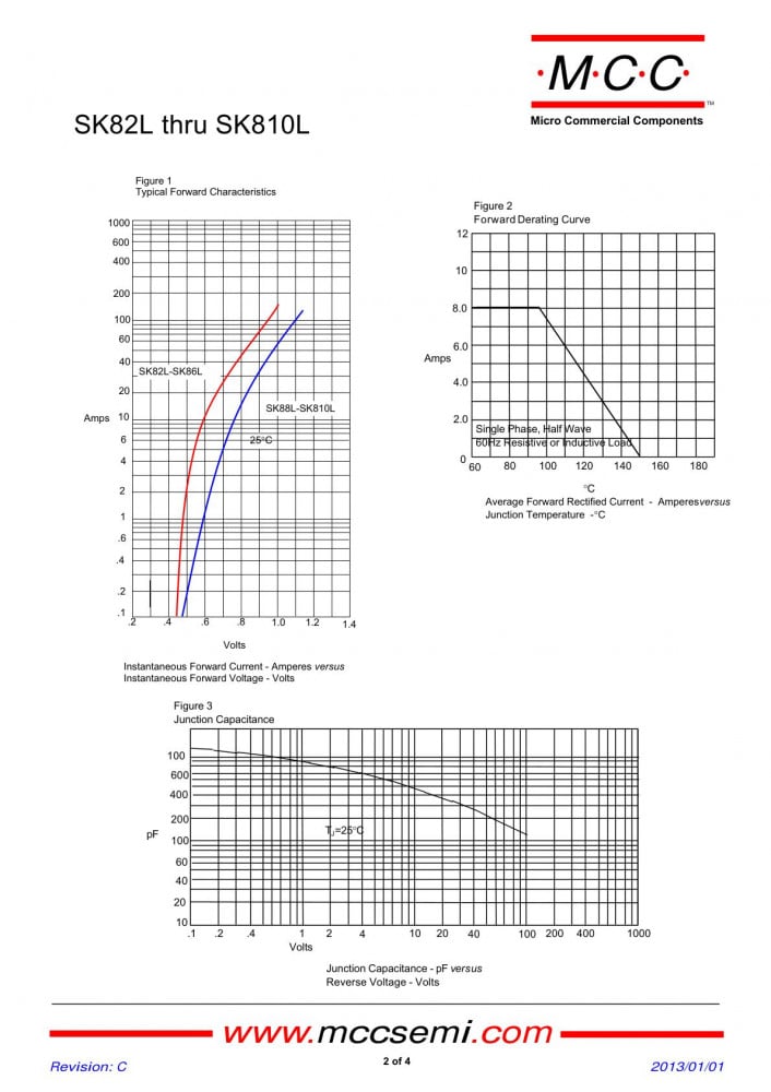 MCC SK810L datasheet page 2