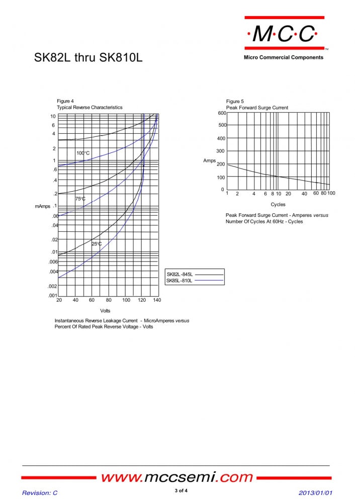 MCC SK810L datasheet page 3