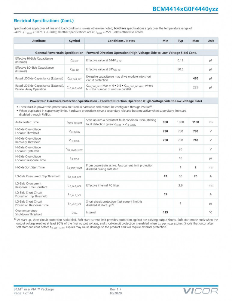 BCM4414 datasheet page 7