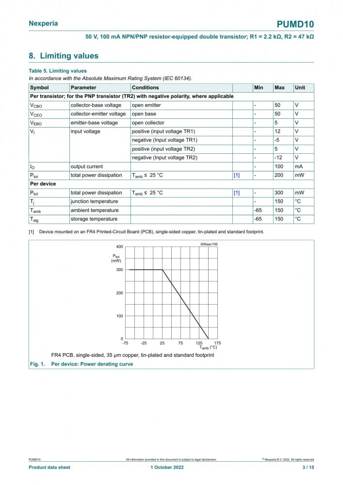 PUMD10 datasheet page 3