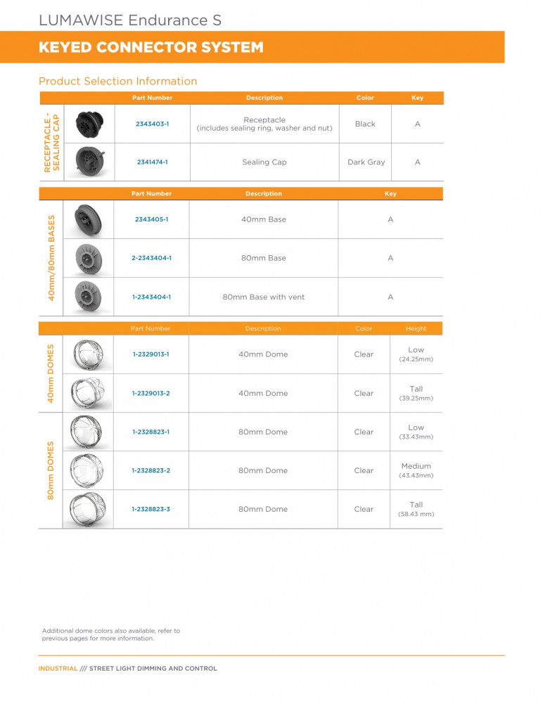 LUMAWISE Endurance reference page 8