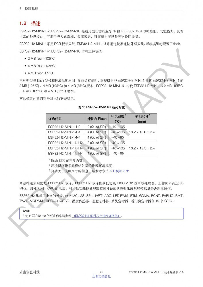 ESP32-H2-MINI-1-N4 datasheet page 3