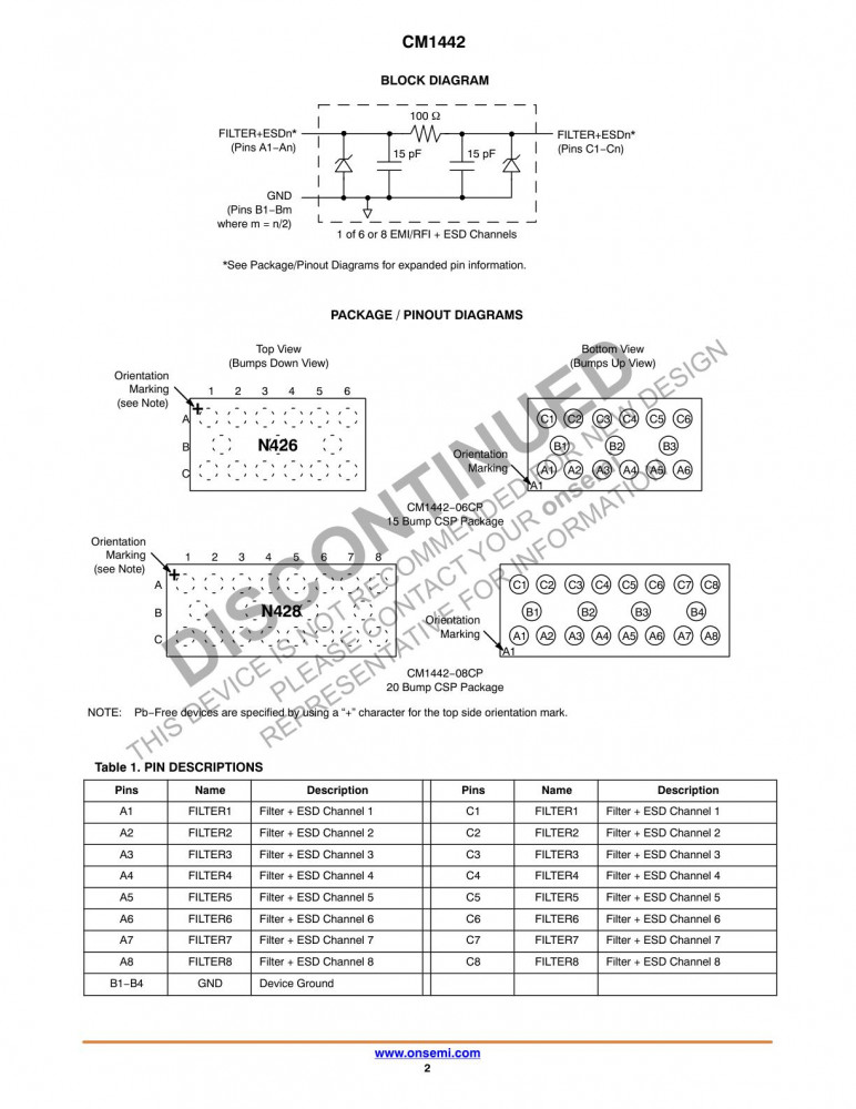 CM1442 datasheet page 2