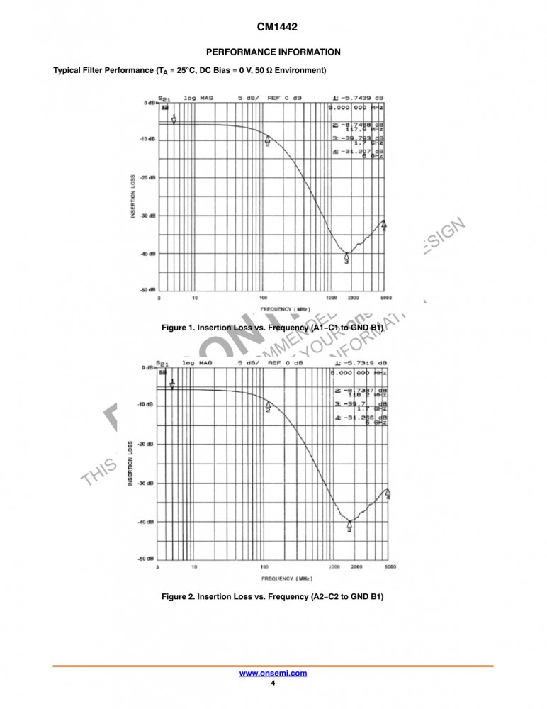 CM1442 datasheet page 4