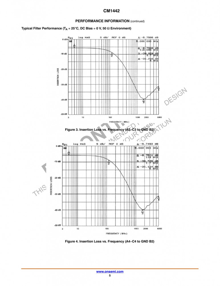 CM1442 datasheet page 5