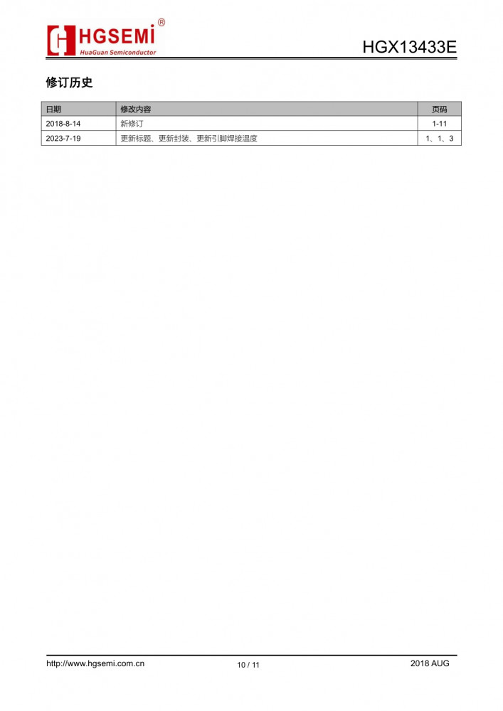 HGX13433EIM/TR datasheet page 10