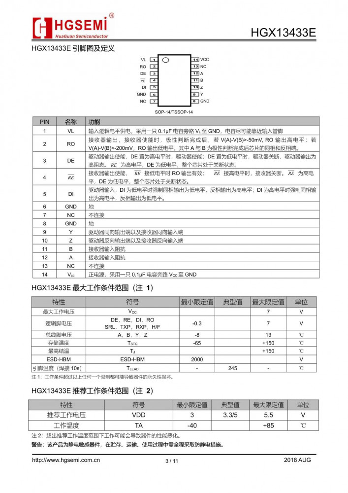 HGX13433EIM/TR datasheet page 3