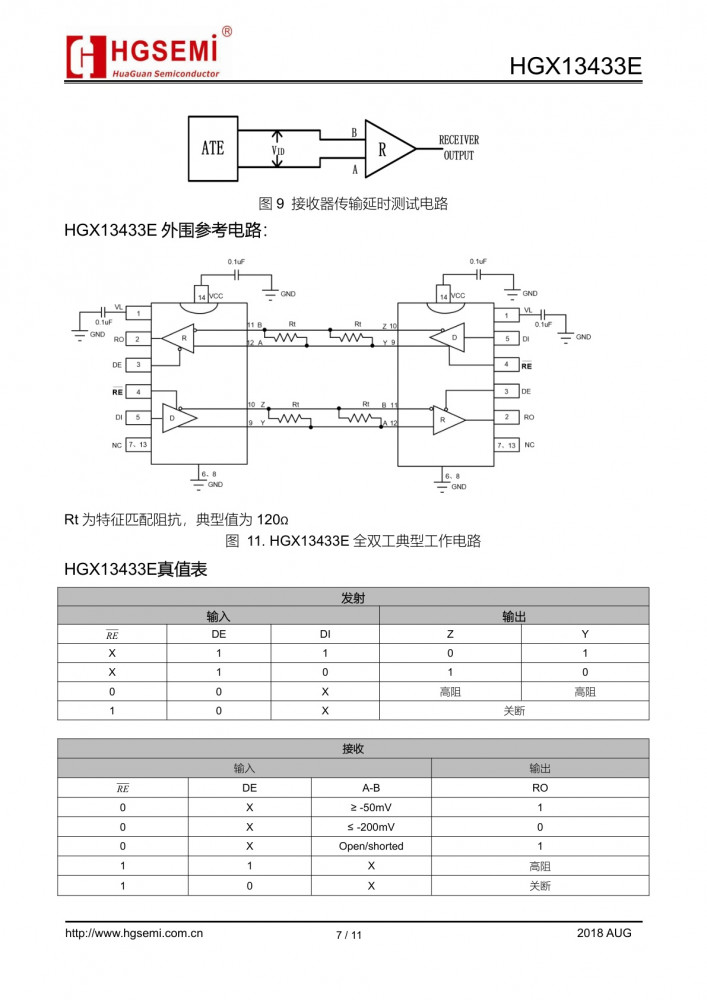 HGX13433EIM/TR datasheet page 7