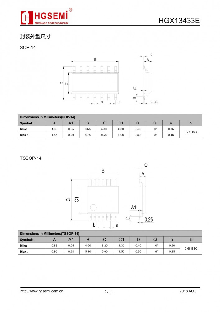 HGX13433EIM/TR datasheet page 9