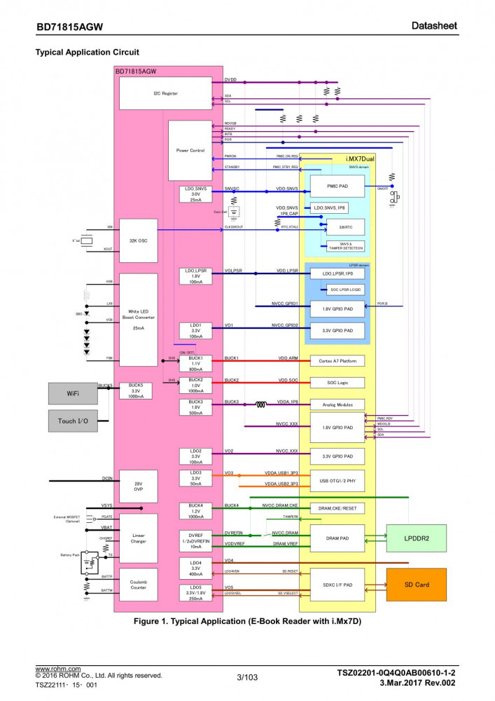 BD71815AGW technical document page 3