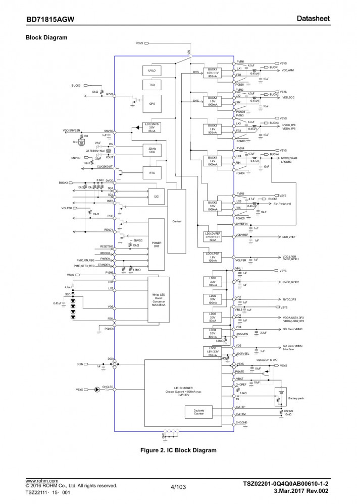 BD71815AGW technical document page 4