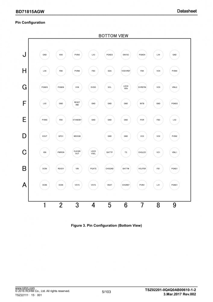 BD71815AGW technical document page 5