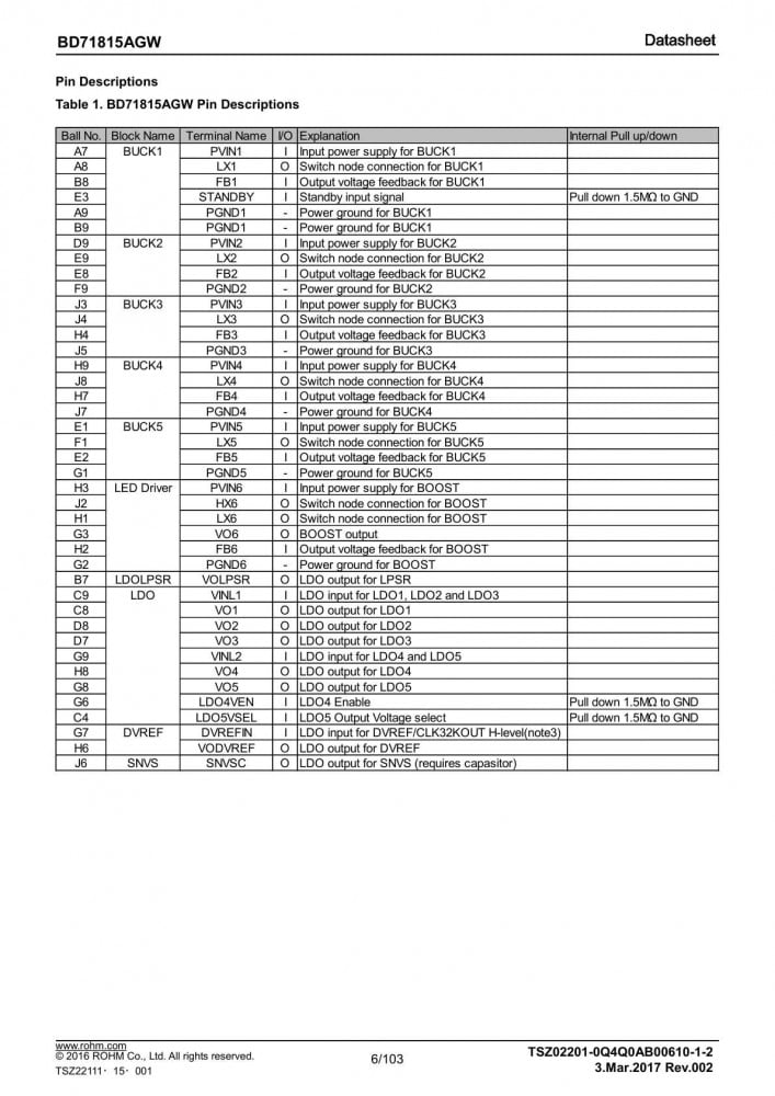 BD71815AGW technical document page 6