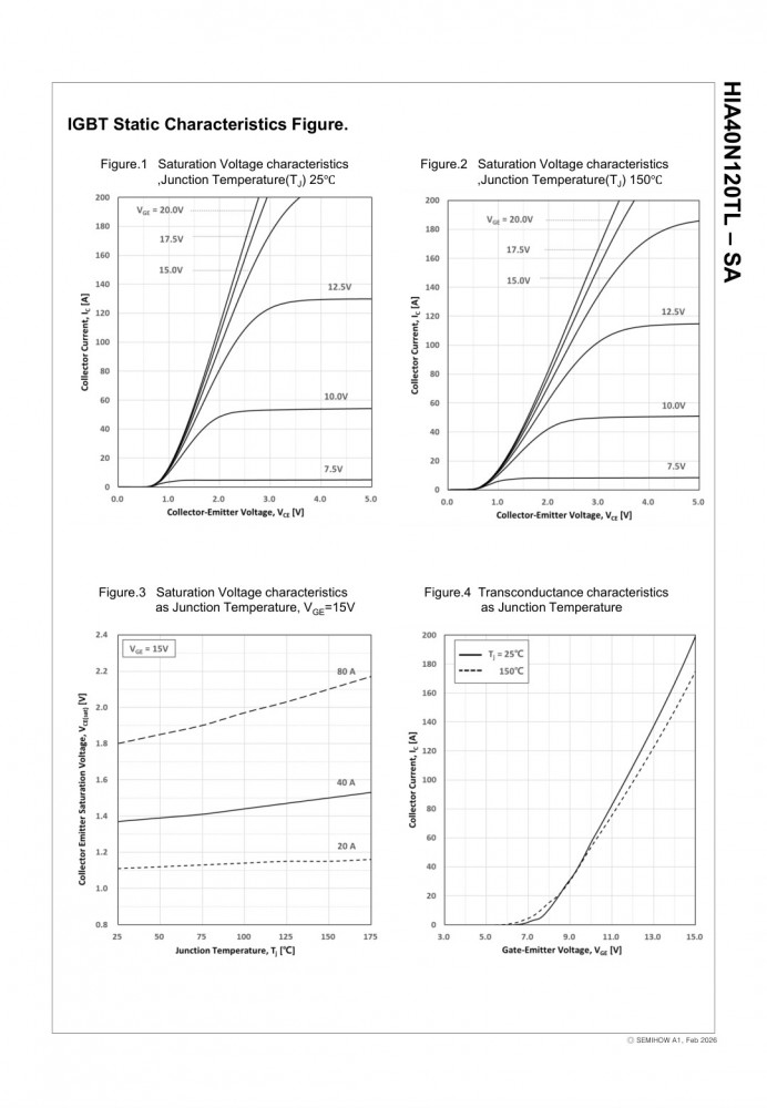 HIA40N120TL-SA datasheet page 4