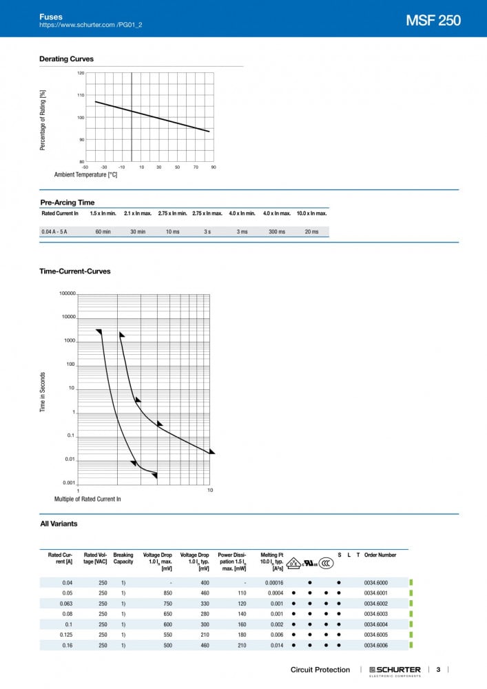 SCHURTER 0034.6051 datasheet page 3