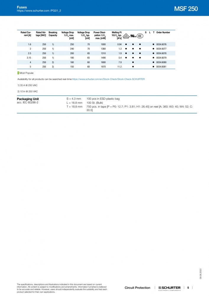 SCHURTER 0034.6051 datasheet page 5