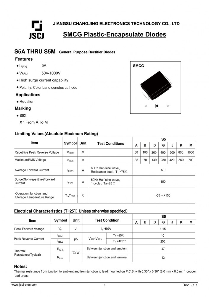 JSCJ S5B datasheet page 1