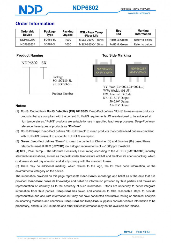 NDP6802 datasheet page 2