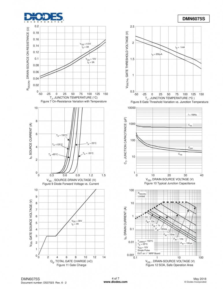 DMN6075S-7 datasheet page 4