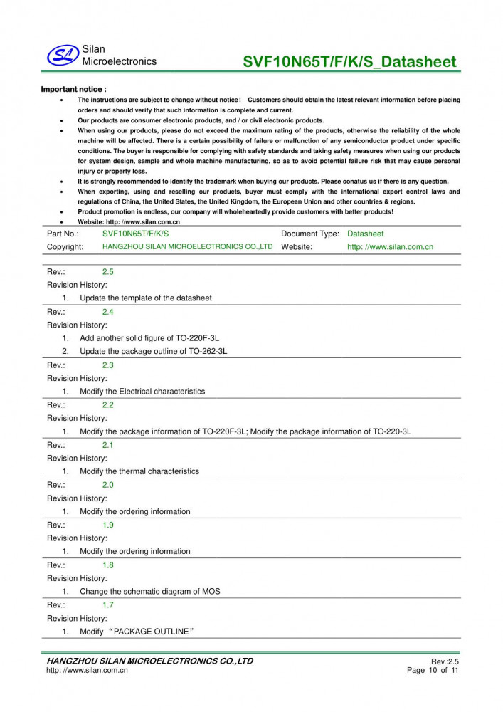 SVF10N65F datasheet page 10