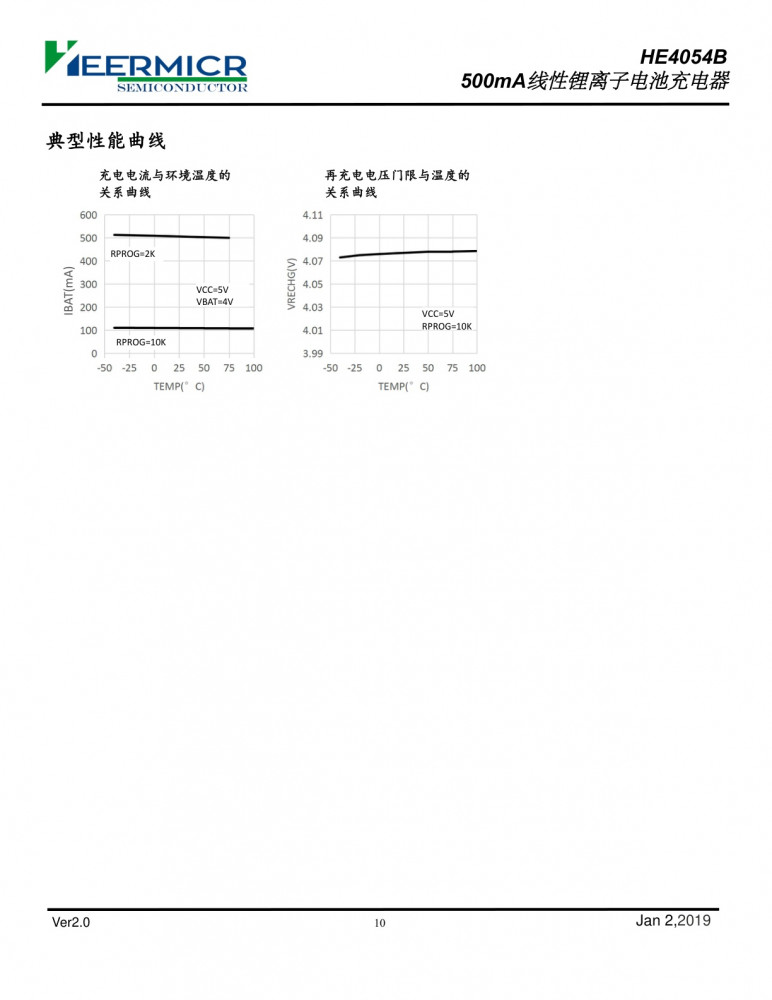 HE4054B datasheet page 10