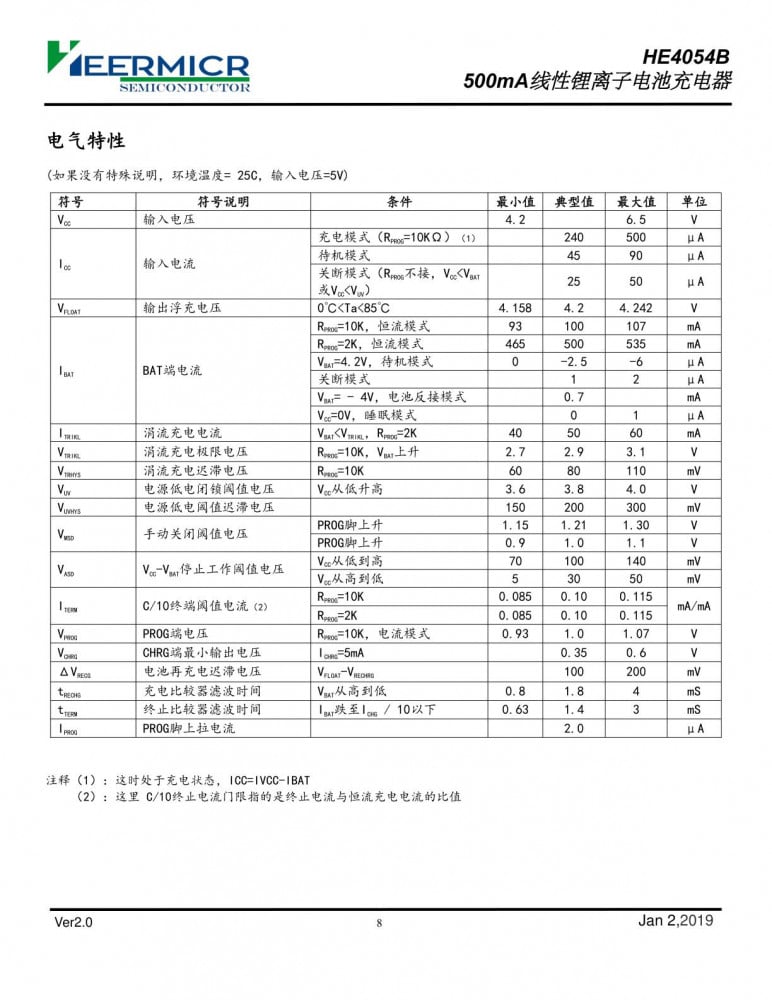 HE4054B datasheet page 8