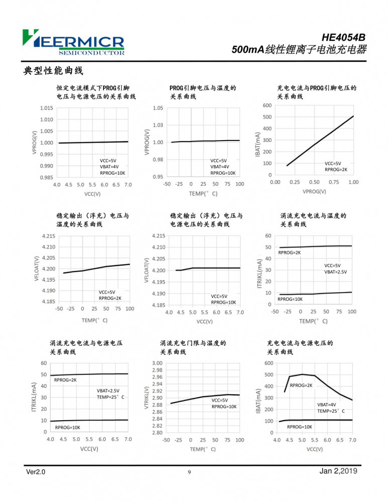 HE4054B datasheet page 9