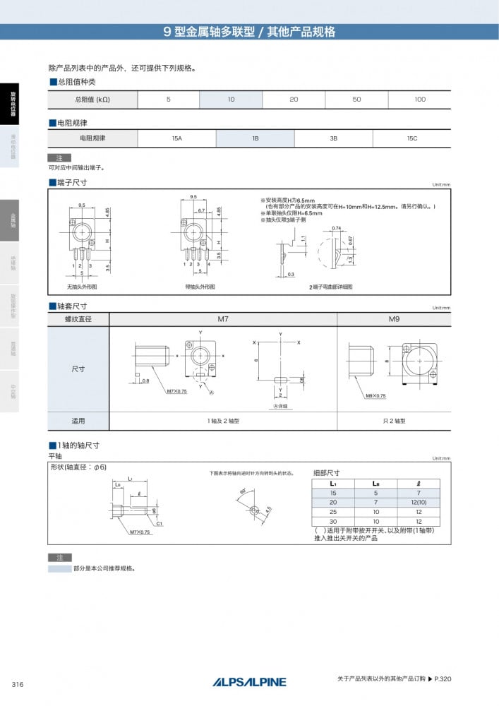 ALPSALPINE RK097 series document page 7