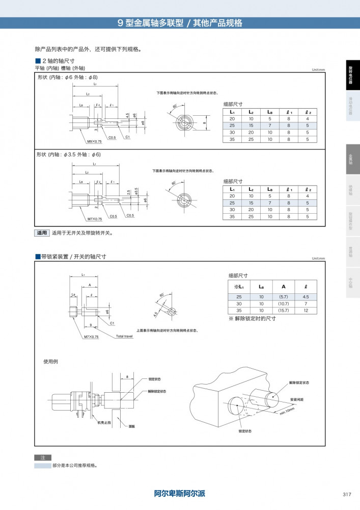 ALPSALPINE RK097 series document page 8