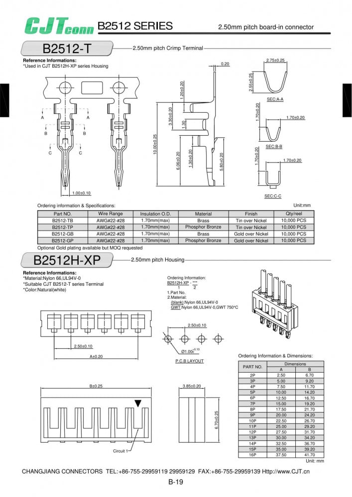 CJT B2512 series datasheet page 2