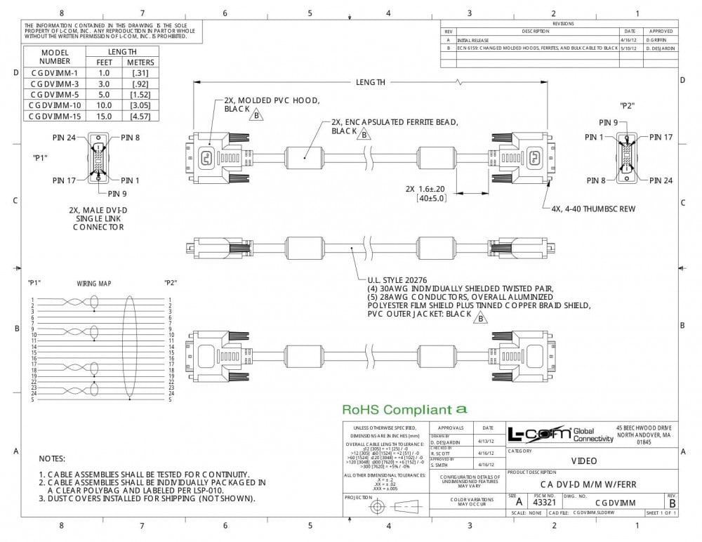 L-com CGDVIMM-3 technical document preview