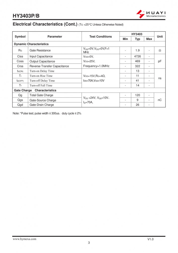 HY3403P datasheet page 3