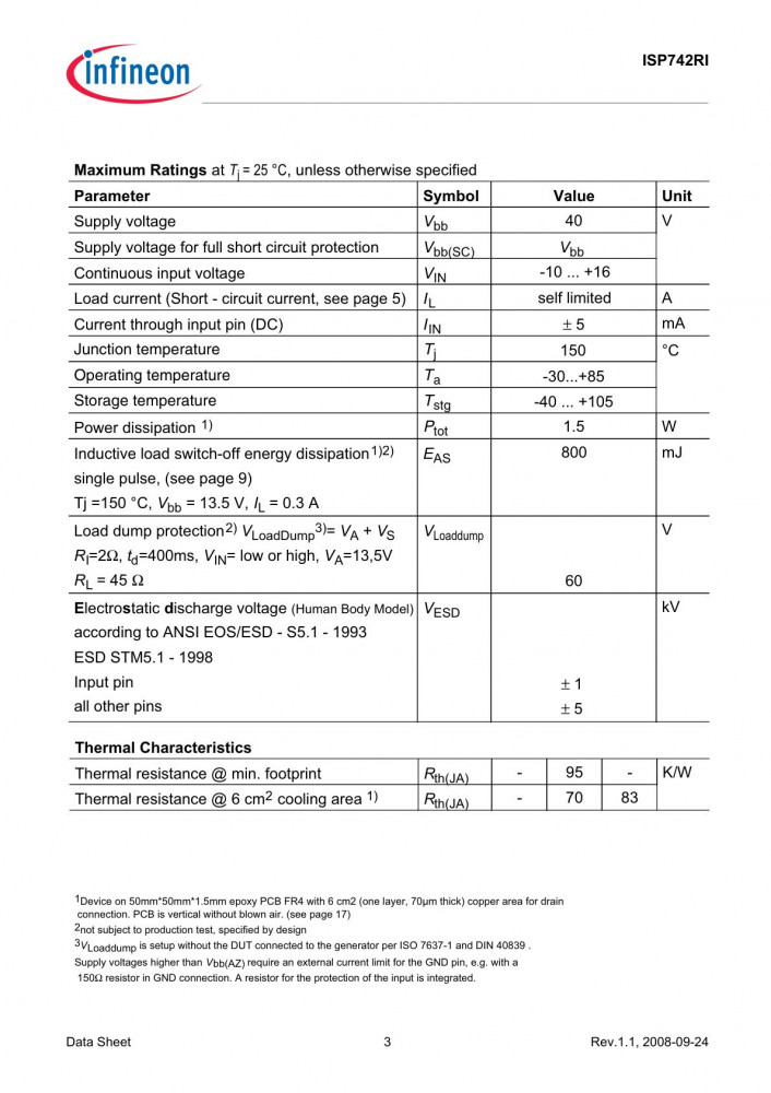 ISP742RI datasheet page 3