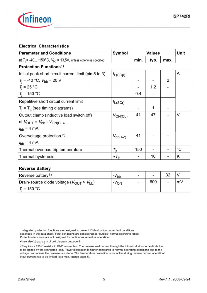 ISP742RI datasheet page 5