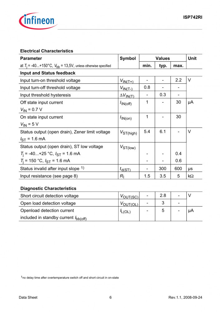 ISP742RI datasheet page 6