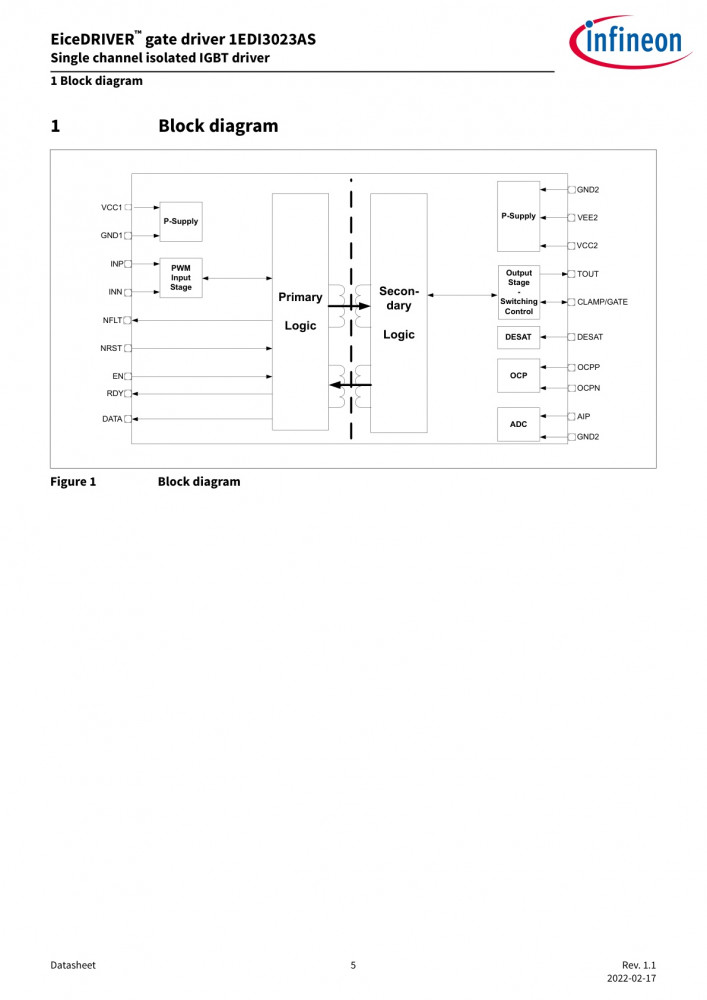 1EDI3023AS datasheet page 5