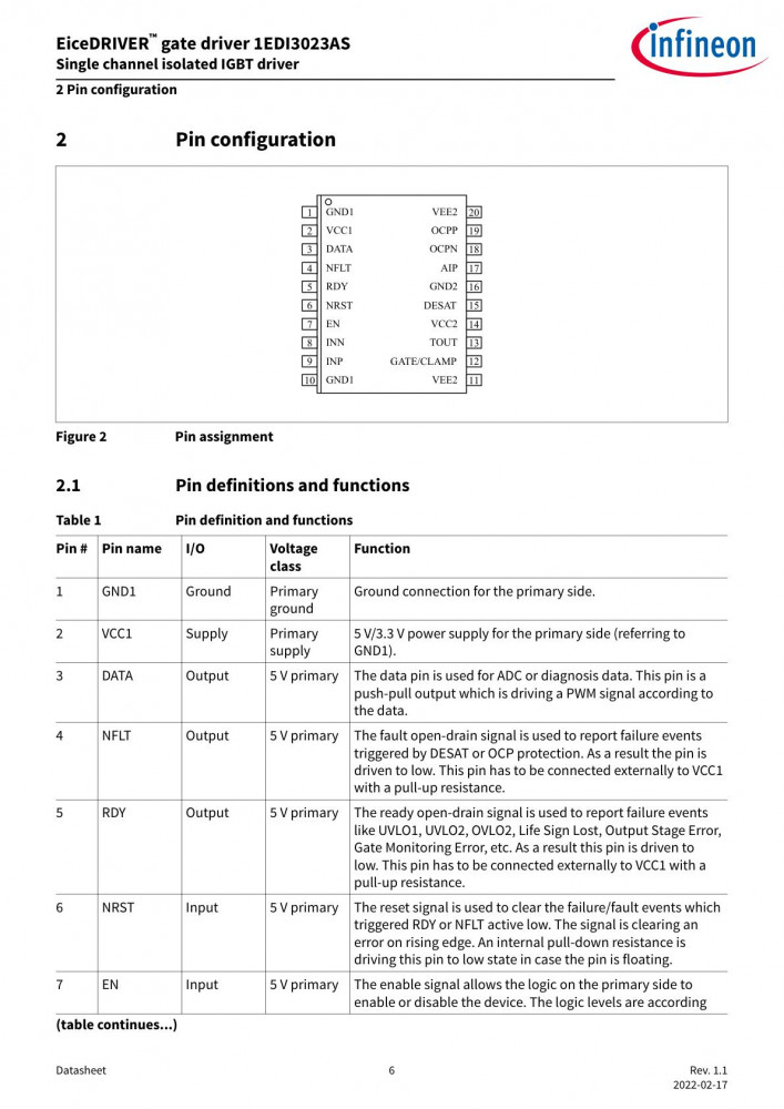 1EDI3023AS datasheet page 6