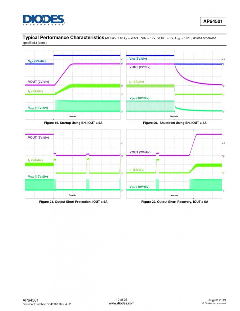 AP64501SP-13 datasheet page 10