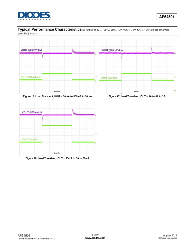 AP64501SP-13 datasheet page 9