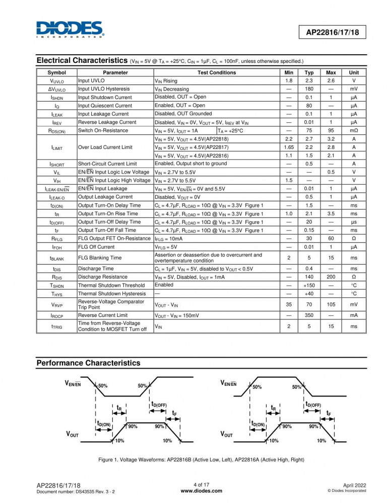 AP22818 datasheet page 4